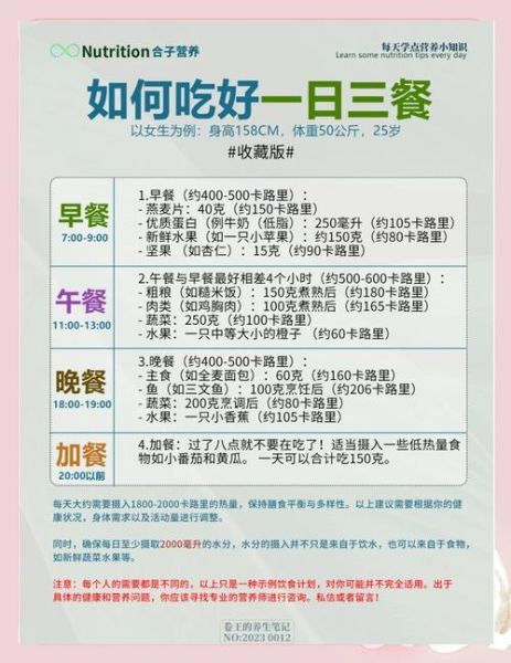 营养膳食搭配方案_如何科学安排一日三餐-第2张图片-山城妙识