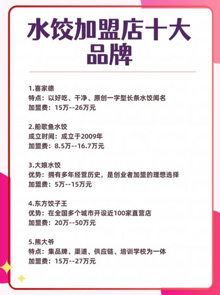 水饺加盟店哪家好_水饺加盟费用大概多少钱-第2张图片-山城妙识 水饺加盟店哪家好_水饺加盟费用大概多少钱-第2张图片-山城妙识