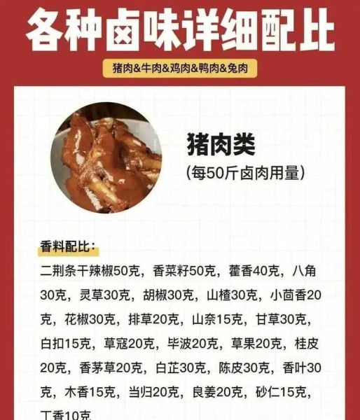 卤菜配方怎么做_卤菜配方比例是多少-第2张图片-山城妙识 卤菜配方怎么做_卤菜配方比例是多少-第2张图片-山城妙识