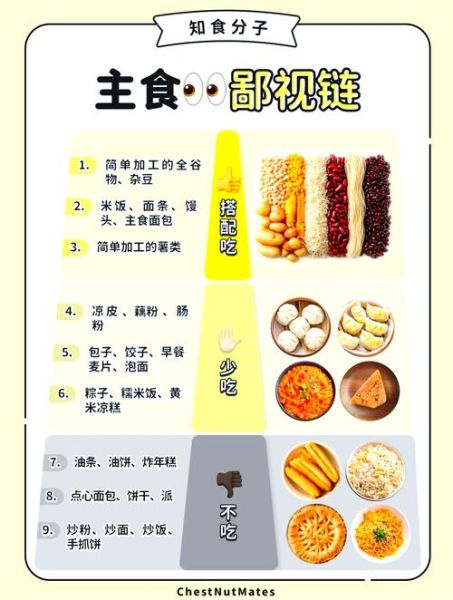 最简单的家常主食怎么做_新手零失败主食食谱-第2张图片-山城妙识