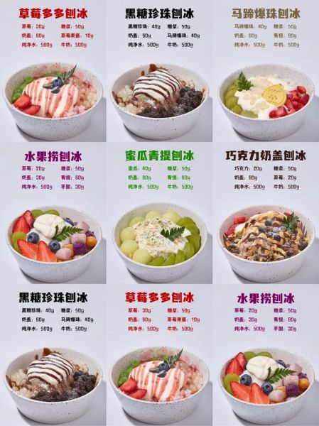 刨冰哥视频怎么做_刨冰哥配方比例是多少-第3张图片-山城妙识