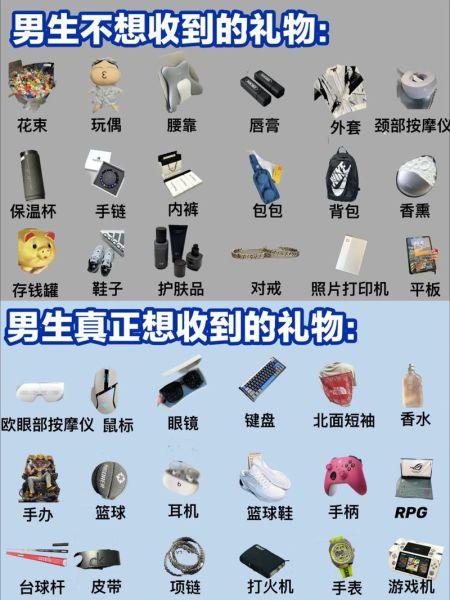 男生最渴望收到的礼物是什么_送男朋友什么礼物最实用-第1张图片-山城妙识