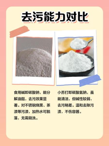 小苏打和食用碱的区别_哪个更适合家庭烘焙-第1张图片-山城妙识