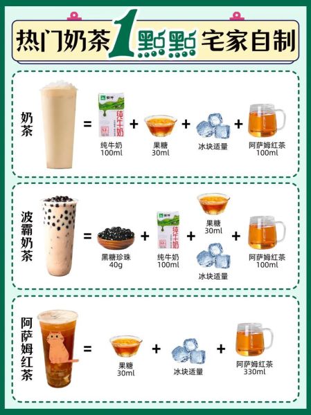 新手如何快速做奶茶_自制奶茶简单做法-第1张图片-山城妙识