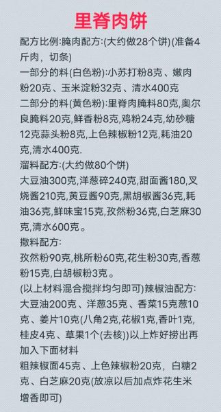 里脊肉饼的酱怎么调_里脊肉饼酱料配方-第1张图片-山城妙识 里脊肉饼的酱怎么调_里脊肉饼酱料配方-第1张图片-山城妙识