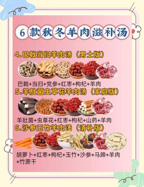 坚持喝羊肉汤一个月有什么好处_会不会上火-第3张图片-山城妙识