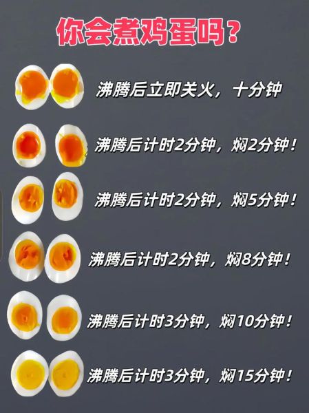 水煮蛋怎么做_水煮蛋要煮几分钟-第1张图片-山城妙识
