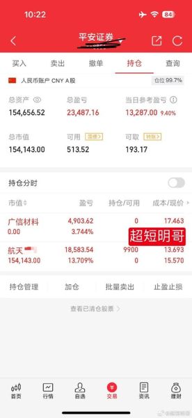 没本钱一个月赚10万_真的可行吗-第1张图片-山城妙识