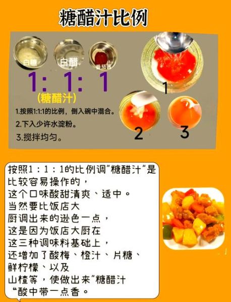 糖醋咕噜肉家常做法_怎么做出外酥里嫩-第1张图片-山城妙识