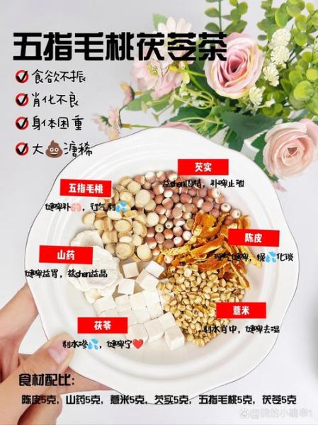 茯苓泡水喝用几块合适_茯苓泡水一次放多少克-第2张图片-山城妙识 茯苓泡水喝用几块合适_茯苓泡水一次放多少克-第2张图片-山城妙识