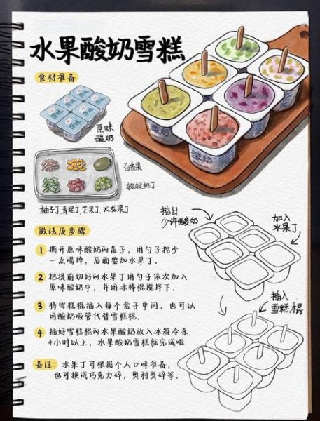 自制冰棍怎么拔出来_冰棍脱模技巧-第3张图片-山城妙识 自制冰棍怎么拔出来_冰棍脱模技巧-第3张图片-山城妙识