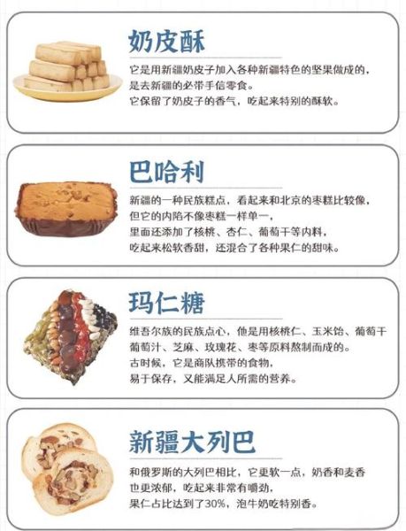 奶皮子怎么做_奶皮子家常做法-第2张图片-山城妙识