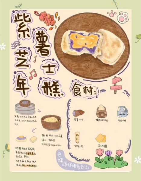 家常点心怎么做_小吃制作步骤-第2张图片-山城妙识