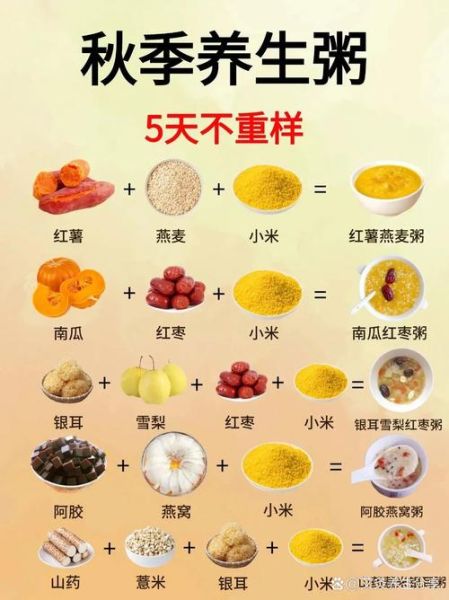 立秋吃什么养生_立秋养生食谱推荐-第1张图片-山城妙识