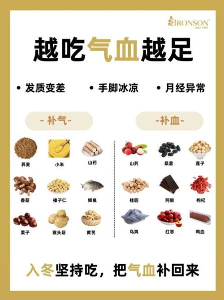 气血两虚食补吃什么_7日食谱怎么安排-第1张图片-山城妙识