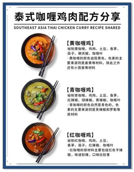 咖喱的功效与作用禁忌_哪些人不能吃咖喱-第1张图片-山城妙识