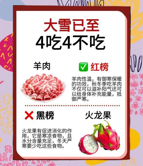大雪吃什么_大雪节气传统食物-第3张图片-山城妙识
