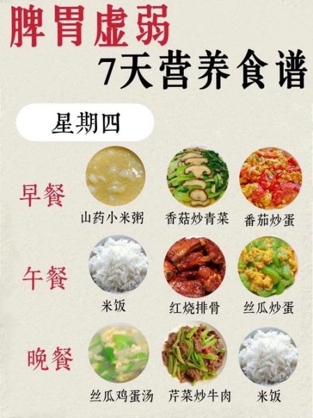 家庭一周食谱安排表_如何搭配营养又省钱-第1张图片-山城妙识