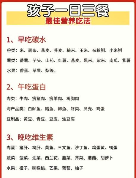 家庭一周食谱安排表_如何搭配营养又省钱-第2张图片-山城妙识