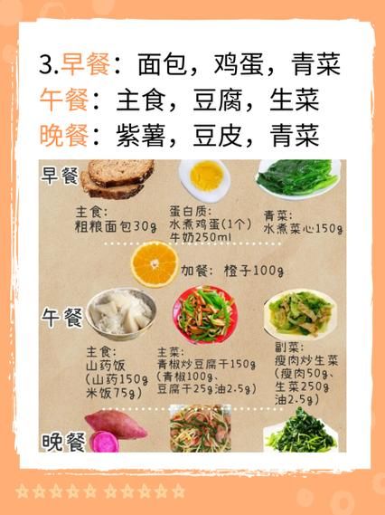 家庭一周食谱安排表_如何搭配营养又省钱-第3张图片-山城妙识