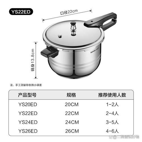 苏泊尔高压锅型号怎么看_苏泊尔电压力锅型号含义-第1张图片-山城妙识