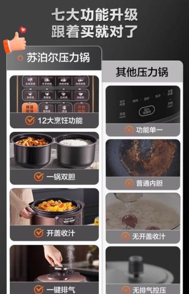 苏泊尔高压锅型号怎么看_苏泊尔电压力锅型号含义-第3张图片-山城妙识