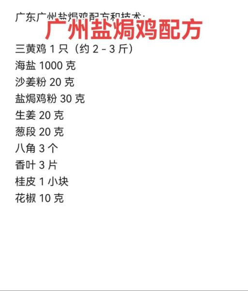 盐焗鸡怎么做_盐焗鸡配方比例-第1张图片-山城妙识