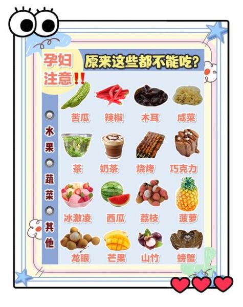 怀孕初期不能吃什么_孕期饮食禁忌有哪些-第1张图片-山城妙识