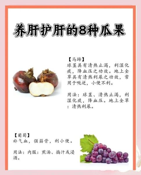 肝病最怕的5种水果是什么_怎么吃护肝效果最好-第2张图片-山城妙识