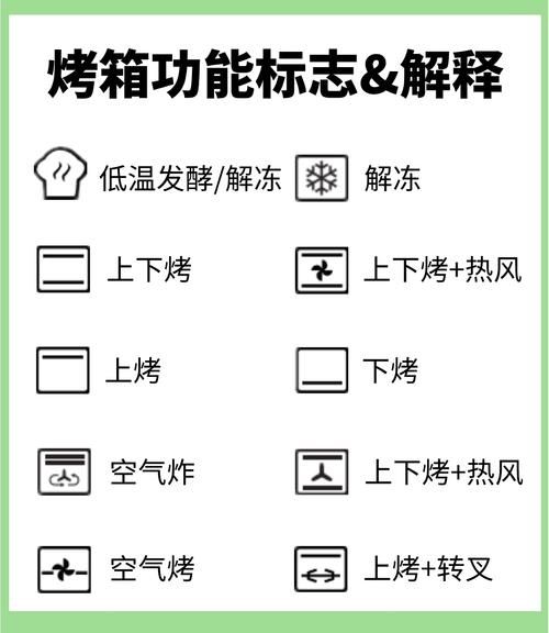 长帝烤箱电子食谱怎么用_长帝烤箱电子食谱在哪下载-第1张图片-山城妙识