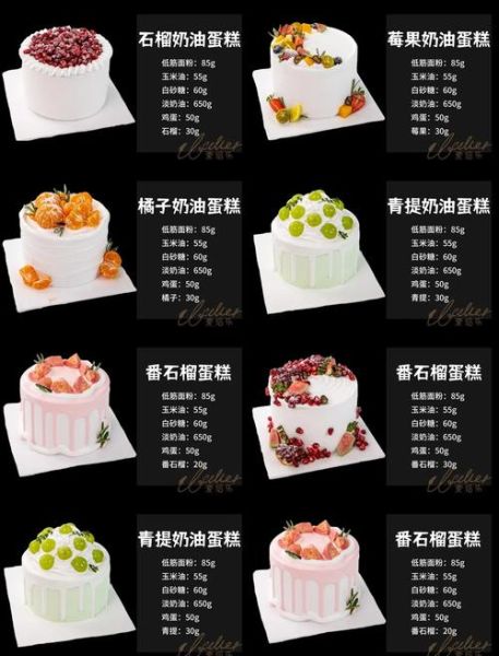 蛋糕的做法和配方比例_新手常见问题-第1张图片-山城妙识 蛋糕的做法和配方比例_新手常见问题-第1张图片-山城妙识