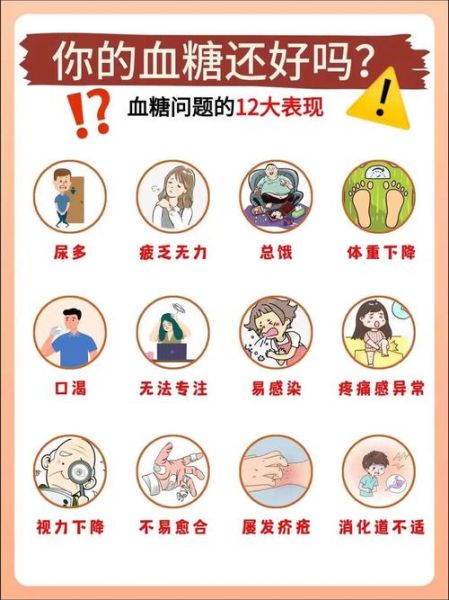 血糖高7个的症状_怎么办-第1张图片-山城妙识