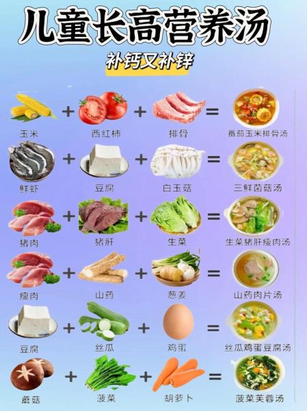 营养价值高的食物有哪些_怎么吃最健康-第3张图片-山城妙识