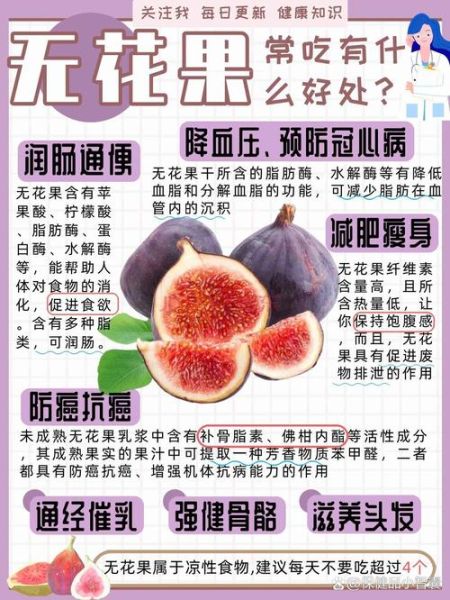 无花果一天吃多少最好_吃多了有什么副作用-第3张图片-山城妙识