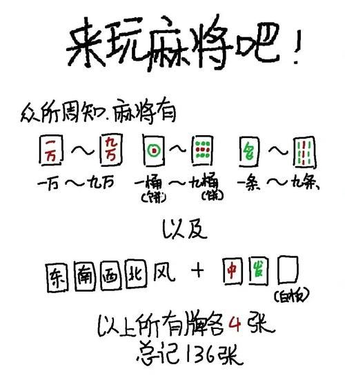 麻将怎么胡_胡牌规则详解-第2张图片-山城妙识 麻将怎么胡_胡牌规则详解-第2张图片-山城妙识