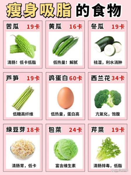 减肥热量低的食物有哪些_怎么吃最减脂-第3张图片-山城妙识