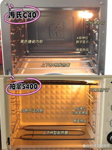 烤箱食谱大全窍门_新手如何快速掌握烘焙技巧-第3张图片-山城妙识