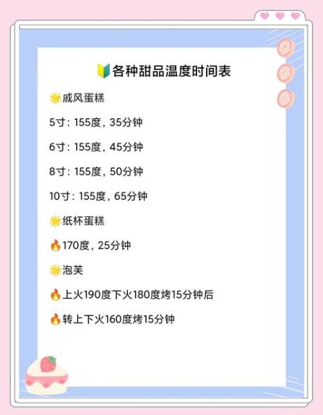烤箱食谱大全窍门_新手如何快速掌握烘焙技巧-第1张图片-山城妙识