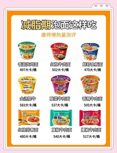 方便面怎么吃热量低_减肥期间能吃方便面吗-第2张图片-山城妙识