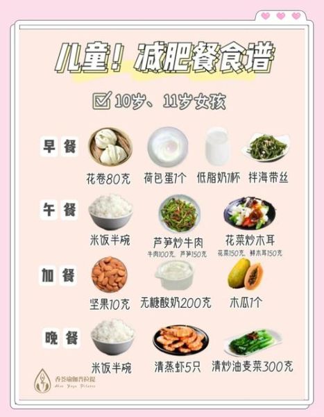 12岁儿童减肥三餐怎么吃_健康食谱推荐-第3张图片-山城妙识