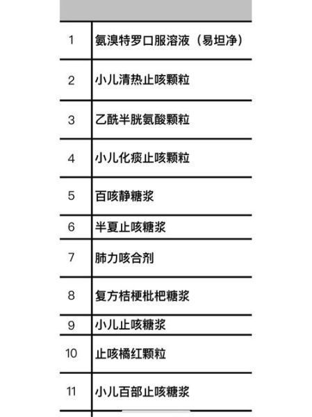 蚕豆病不能吃什么药_蚕豆病用药禁忌大全-第3张图片-山城妙识