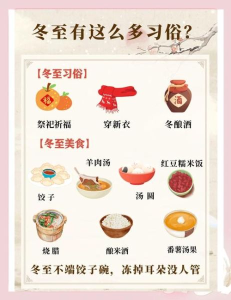 冬至的由来_冬至有哪些传统习俗-第2张图片-山城妙识