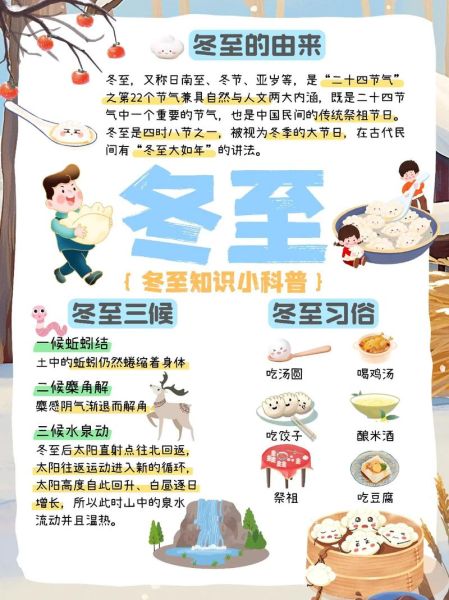 冬至的由来_冬至有哪些传统习俗-第1张图片-山城妙识