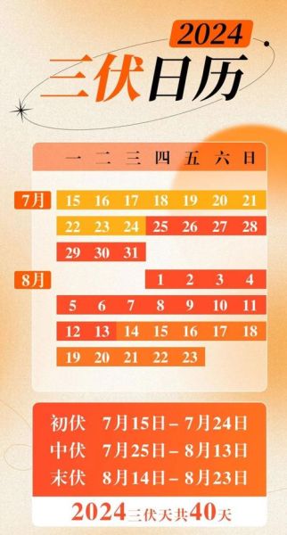 2021年入伏是几月几号_入伏从哪天开始算-第3张图片-山城妙识