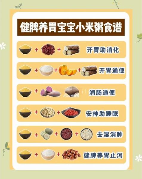 宝宝大米粥的做法大全_几个月开始吃米粥-第1张图片-山城妙识