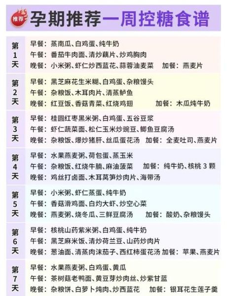 孕妇低糖食谱100例_孕期血糖高吃什么好-第1张图片-山城妙识