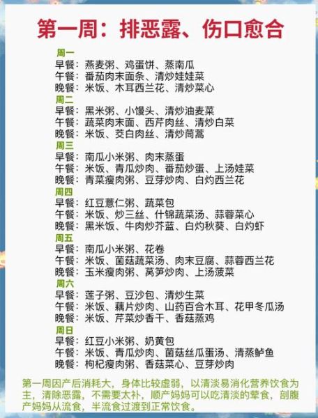 产后营养餐食谱大全及做法_坐月子吃什么恢复快-第2张图片-山城妙识