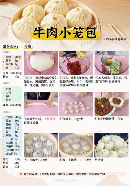 小笼包怎么做_小笼包配方比例-第1张图片-山城妙识 小笼包怎么做_小笼包配方比例-第1张图片-山城妙识