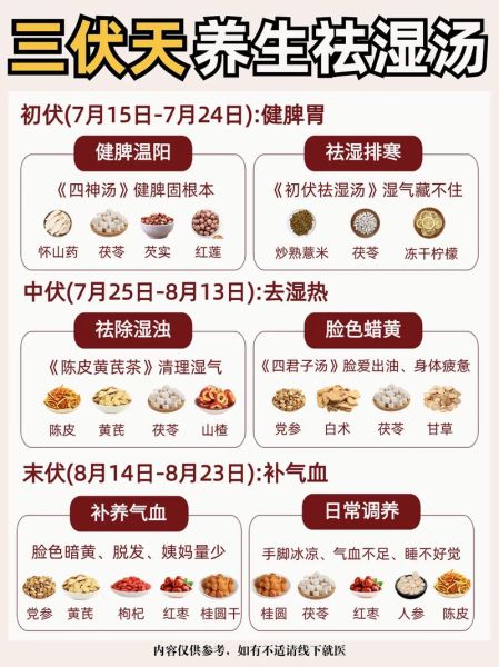 食疗养生师推荐食谱_食疗养生师怎么考-第2张图片-山城妙识