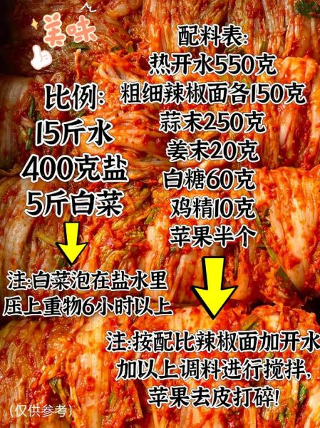 朝鲜辣白菜怎么做_正宗老做法步骤-第1张图片-山城妙识